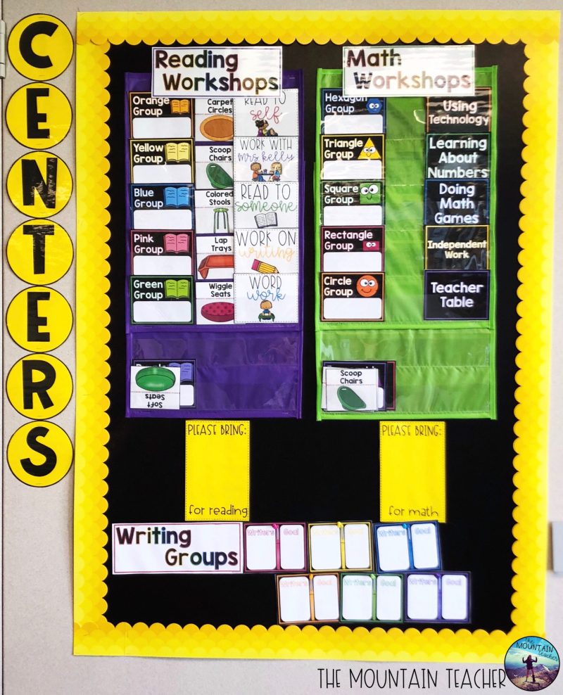 Stunning 2nd Grade Classroom Reveal that Will Make You Swoon - The ...