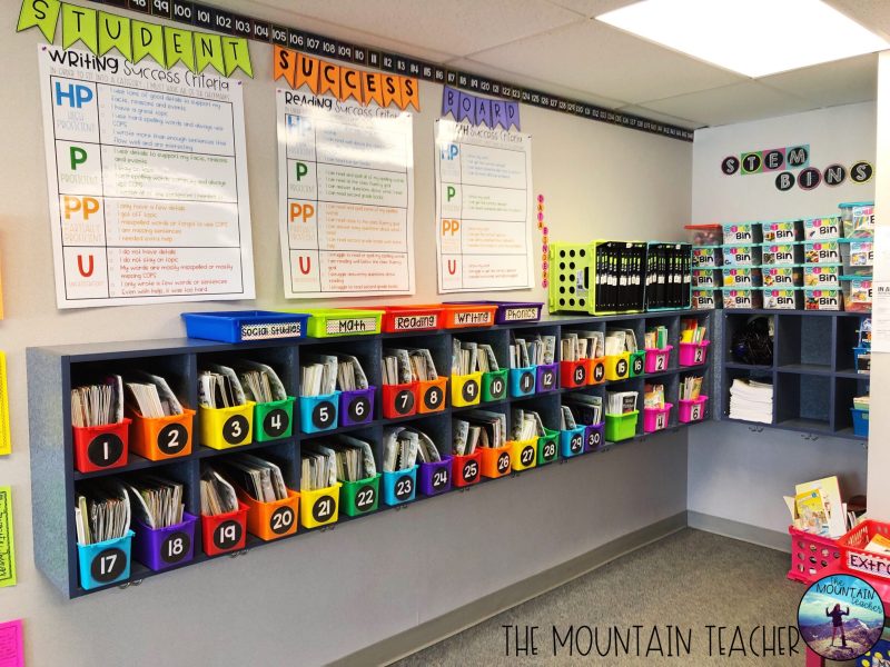 Stunning 2nd Grade Classroom Reveal that Will Make You Swoon - The ...