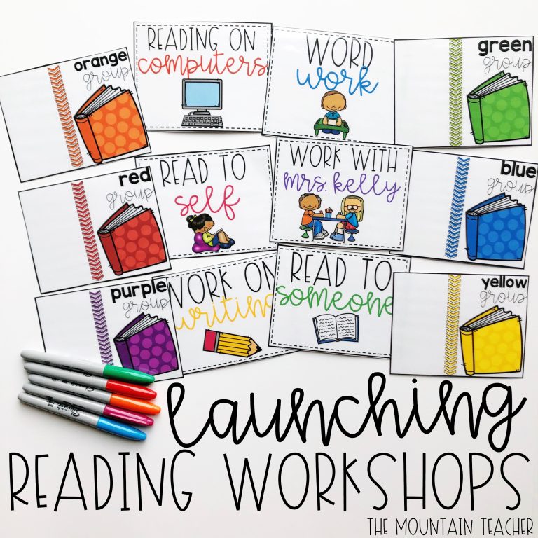 Launching Reading Workshops that Quickly Show Results - The Mountain ...