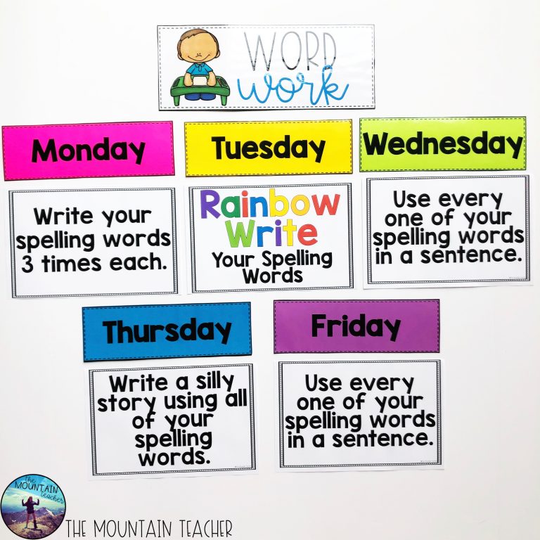 Launching Reading Workshops that Quickly Show Results - The Mountain ...