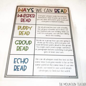 How to Empower Students with Student-Led Reading Groups - The Mountain ...