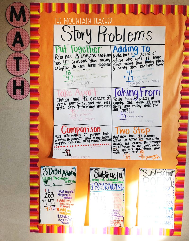 Everything You Need to Teach 2nd Grade Word Problems - The Mountain Teacher