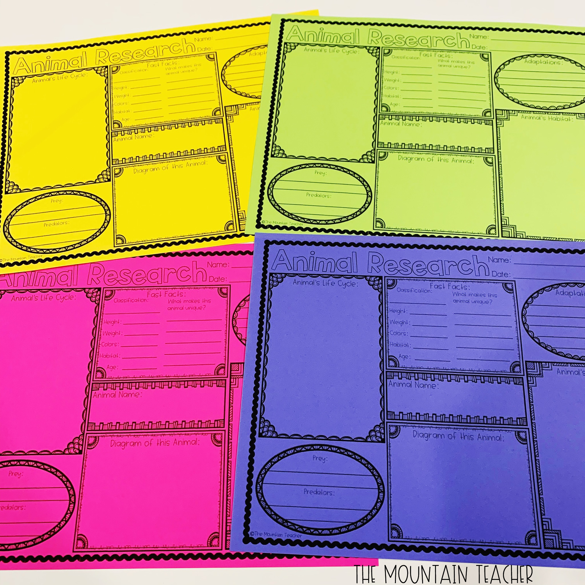 The Ultimate Life Science Unit for 2nd Grade - The Mountain Teacher