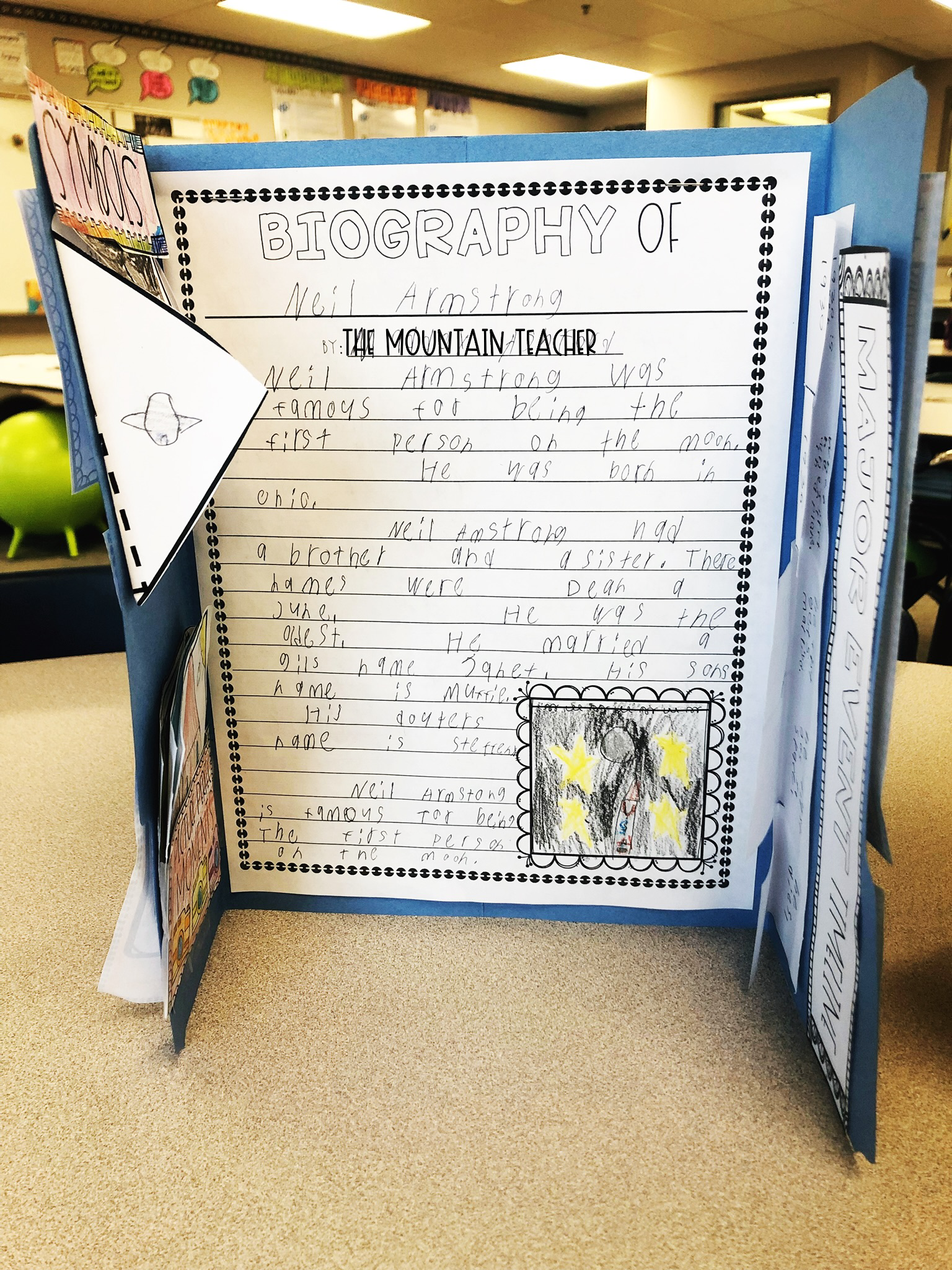 The BEST Elementary Biography Project - The Mountain Teacher