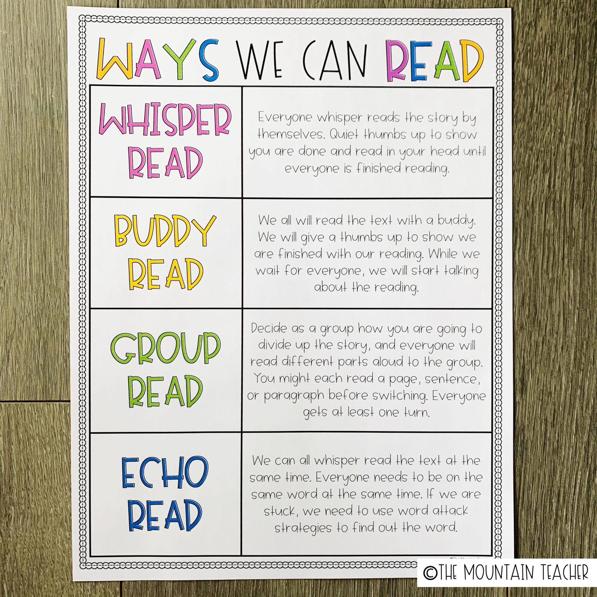 How to Plan Guided Reading Groups that Actually Work - The Mountain Teacher