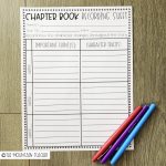 How to Plan Guided Reading Groups that Actually Work - The Mountain Teacher