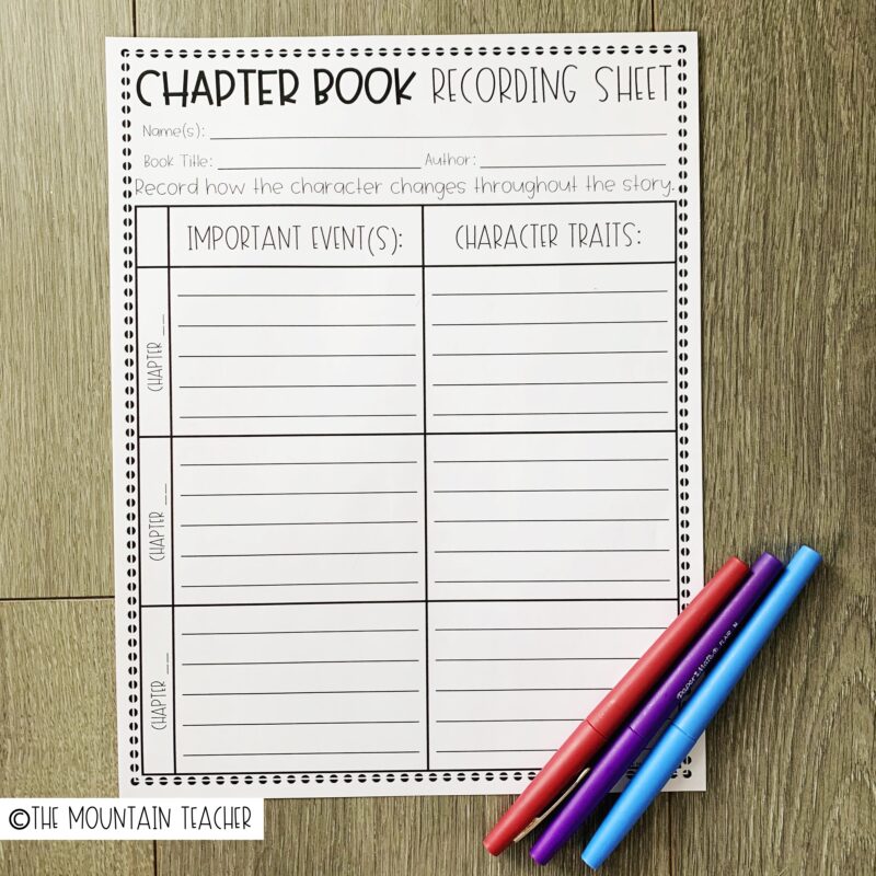 How to Plan Guided Reading Groups that Actually Work - The Mountain Teacher