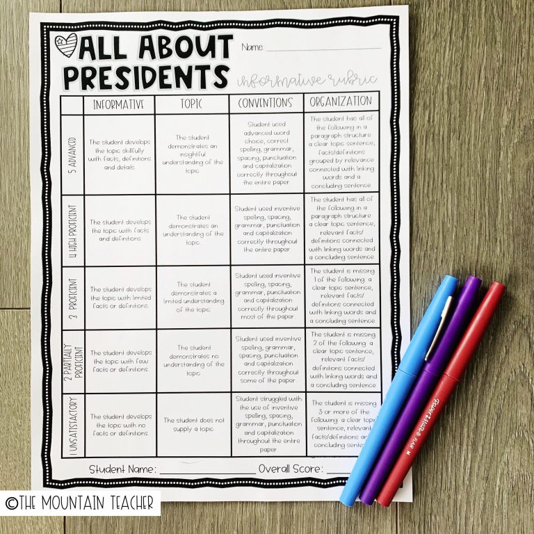 How to Celebrate President’s Day with this Patriotic Research Project ...