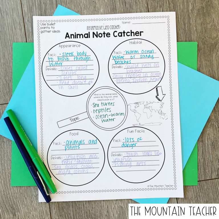 How to Explode Student Engagement with this Habitat Research Project ...