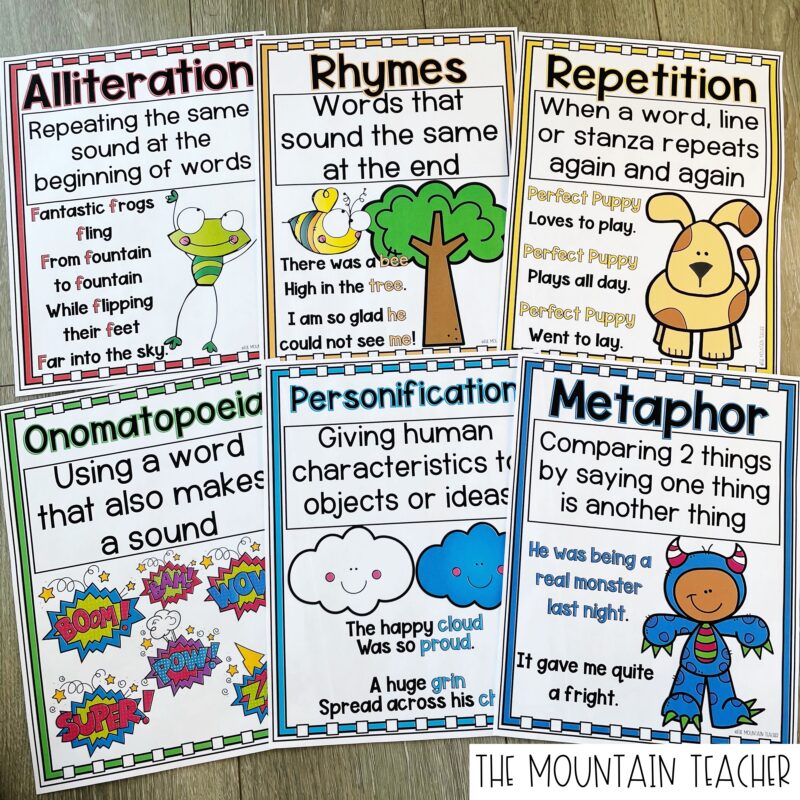 How to Empower Student Success with Poetry Reading Lessons - The ...