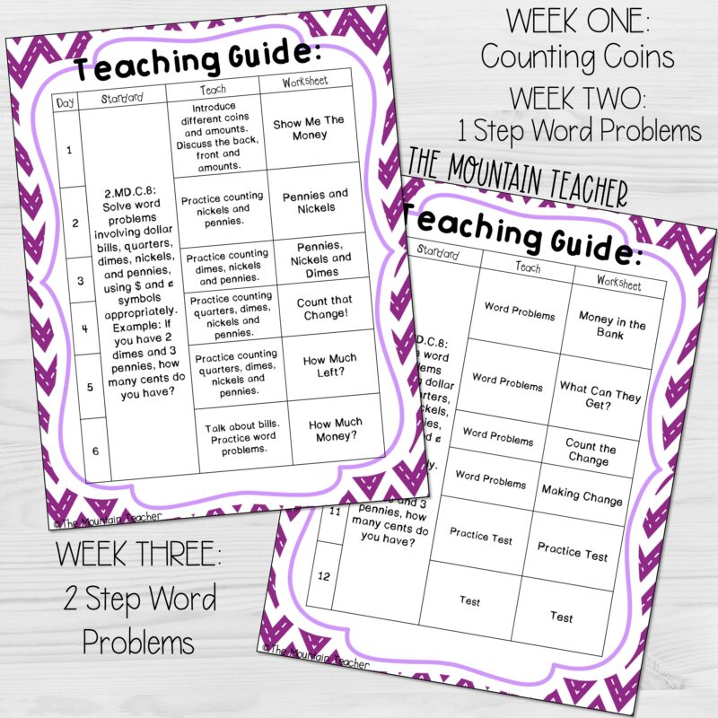 How to Teach Money in 2nd Grade - The Mountain Teacher