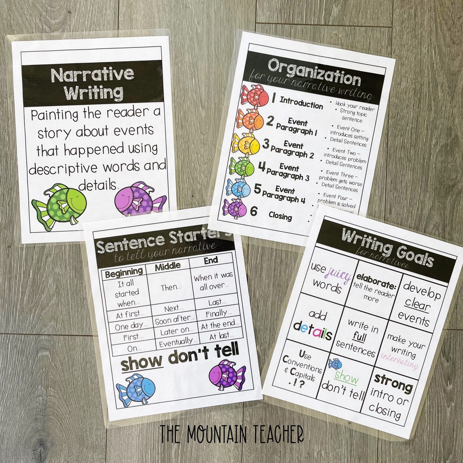 How to Teach Narrative Writing in 2nd Grade with Spectacular Results ...