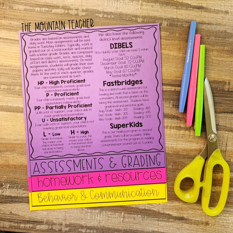Everything to Include in an Unparalleled Meet the Teacher Template ...