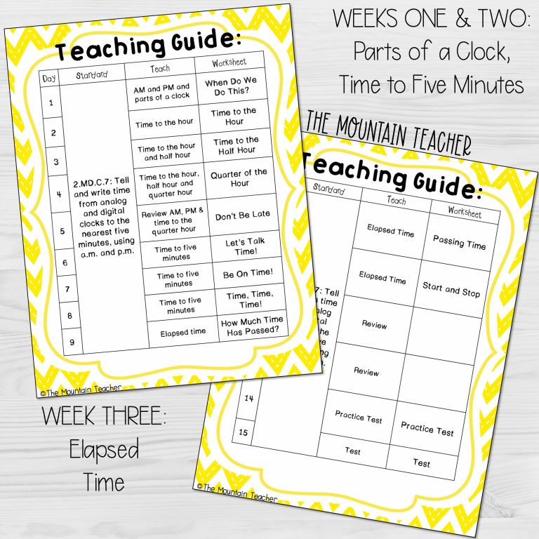 How to Teach Telling Time in 2nd Grade - The Mountain Teacher