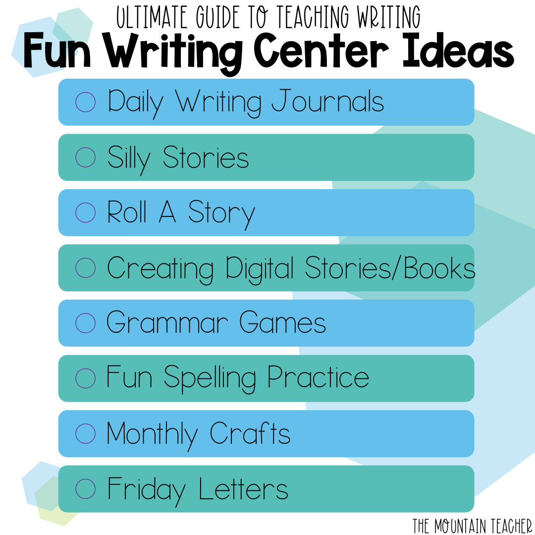How to Set Up EVERYTHING in Your Writing Classroom To Make Life Easier ...