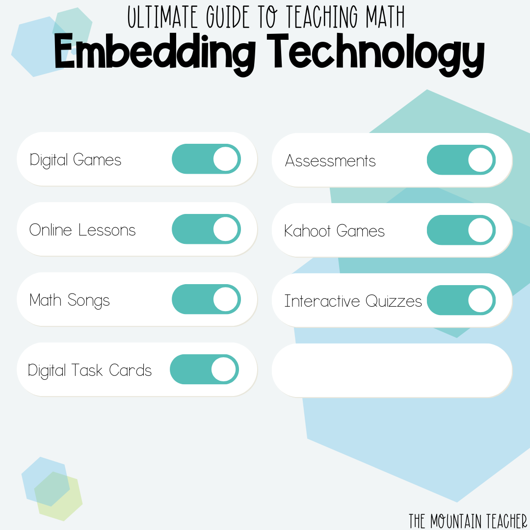 How to Set Up EVERYTHING in Your Math Classroom To Make Life Easier ...