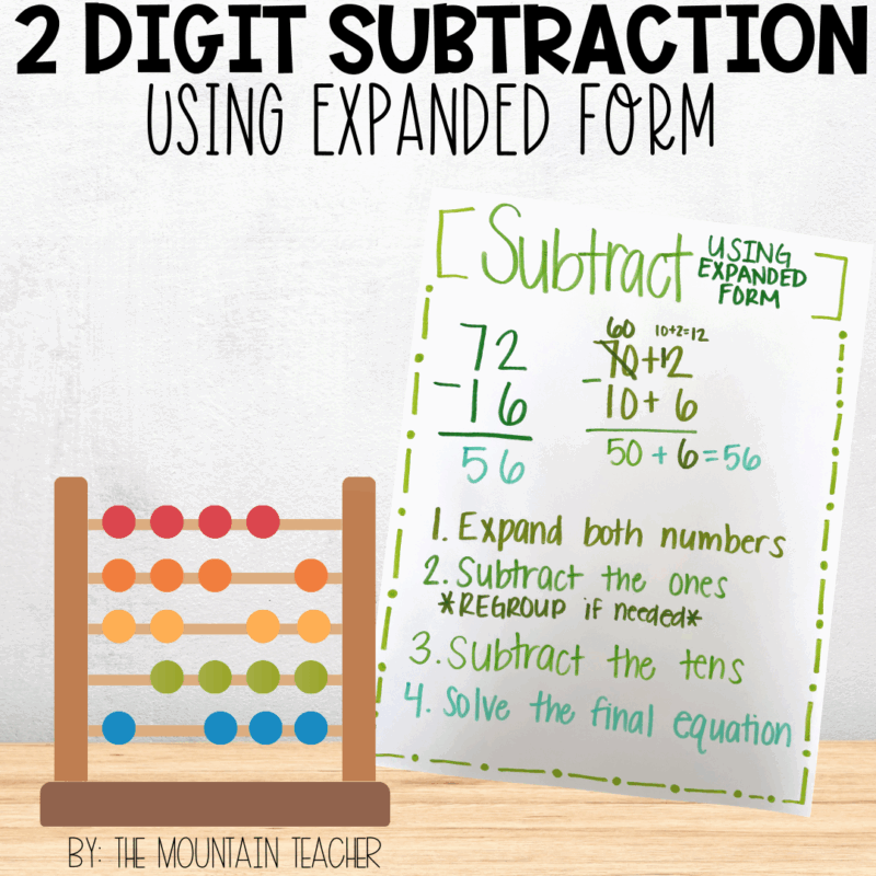 How to Teach 2 Digit Subtraction with Regrouping Strategies - The ...