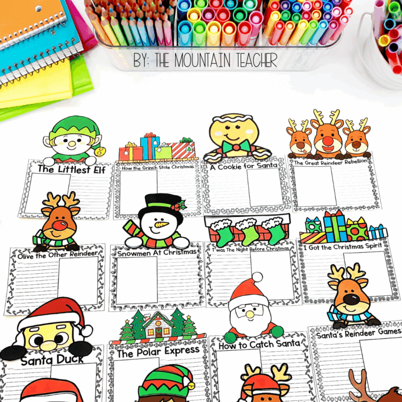 How to Write Book Summaries with Students - The Mountain Teacher