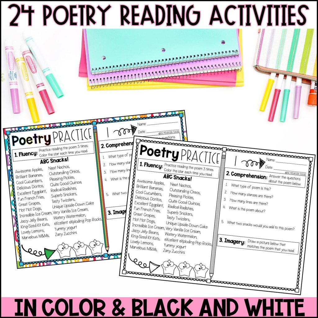 Digital Elements of Poetry Unit - Writing Poems & Figurative Language ...