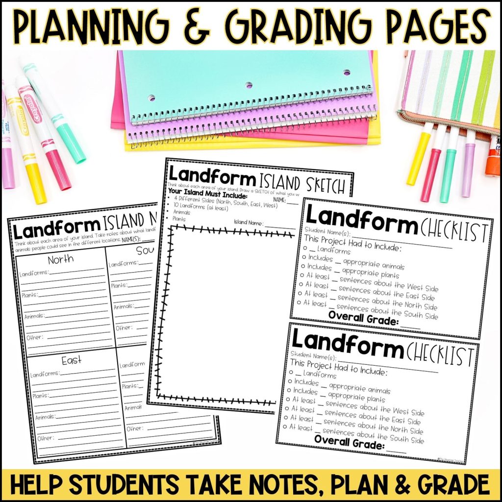 Landforms Project - Landform Island and Landforms and Body of Water ...