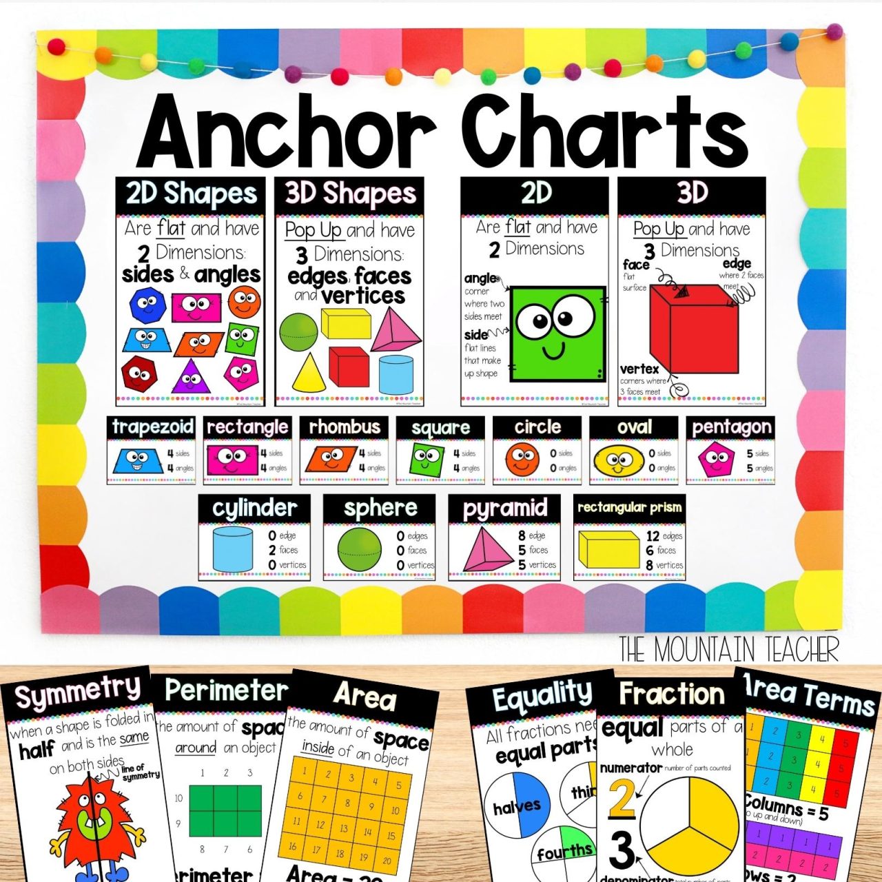 2nd Grade Geometry Unit - 2D and 3D Shapes, Fractions, Area, Perimeter ...