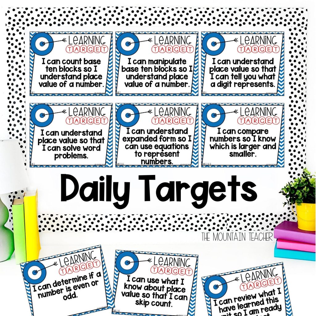 Digital 2nd Grade Place Value Unit and Worksheets for Hundreds Tens and ...