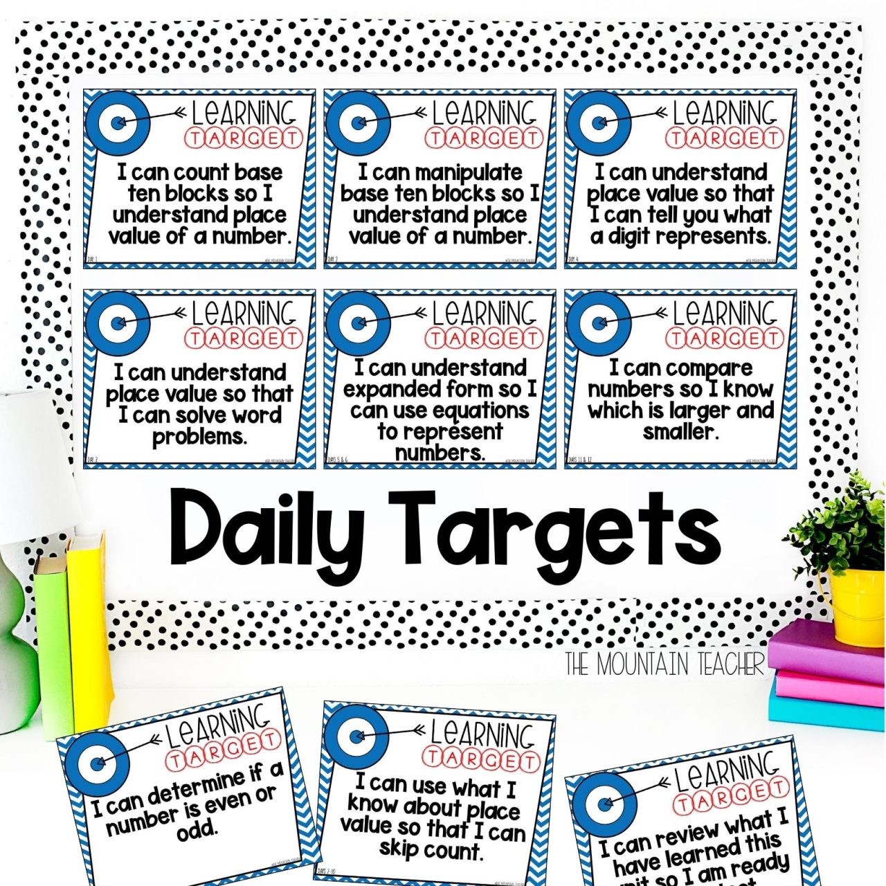 2nd Grade Place Value Unit and Worksheets for Hundreds Tens and Ones ...