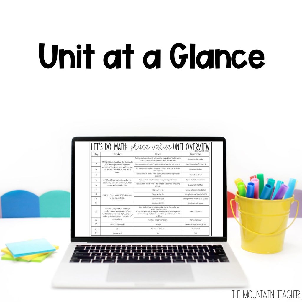Digital 2nd Grade Place Value Unit and Worksheets for Hundreds Tens and ...