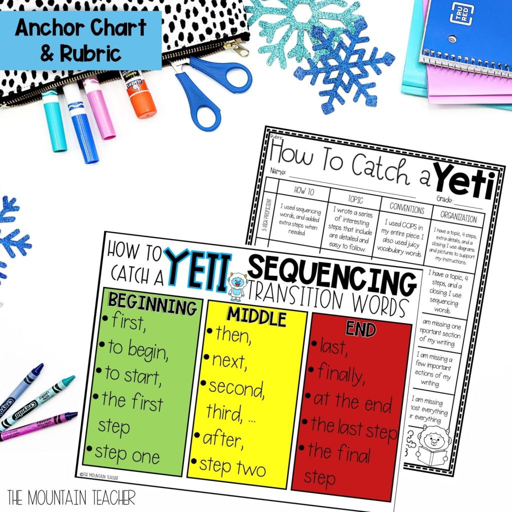 How To Catch a Yeti January Writing Template and Bulletin Board Craft ...