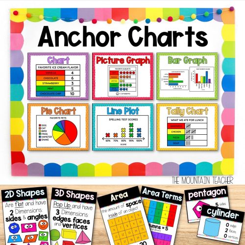 NO PREP 2nd Grade Curriculum | Math Worksheets and Activities YEAR ...