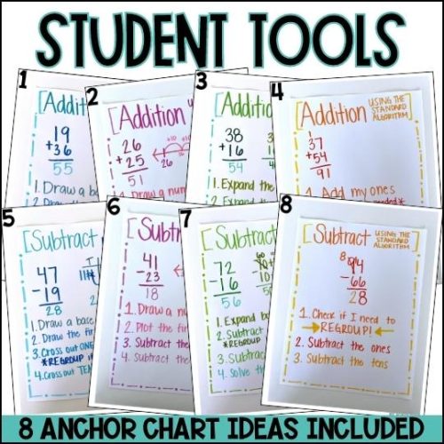 2 and 3 Digit Addition and Subtraction Worksheets | Print and Google ...