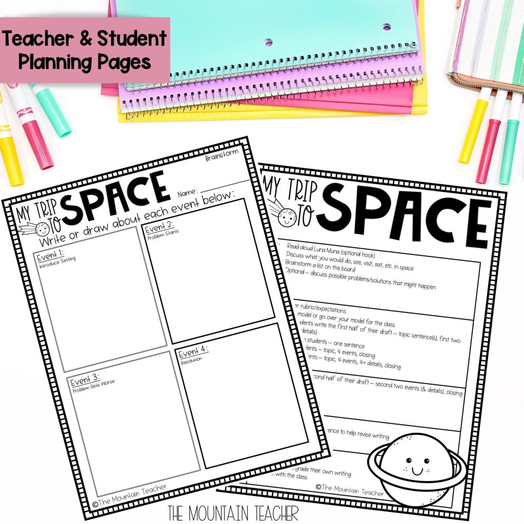 My Trip to Space Fun Writing Activity and End of Year Space Bulletin ...