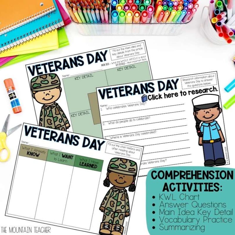 40 Webquest Reading Comprehension Bundle with Nonfiction Reading ...