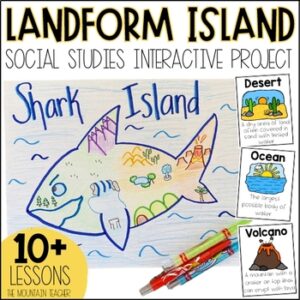 Landforms Project - Landform Island and Landforms and Body of Water ...