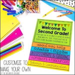 Editable Meet the Teacher Flip Book and Template for Back to School ...