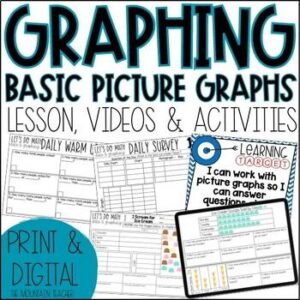 Basic Picture Graphs - Pictograph Worksheets, Templates and Graphing ...
