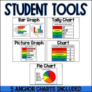 Pictographs and Bar Graph Worksheets - 1st Grade Graphing Unit - The ...