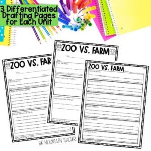 Zoo Writing Prompts, Zoo Animals Crafts, Activities & Graphic ...