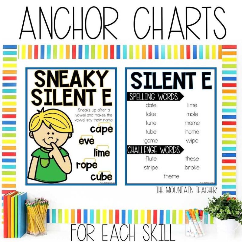 Silent E CVCe Worksheets, Activities and Games for 1st Grade Phonics or ...