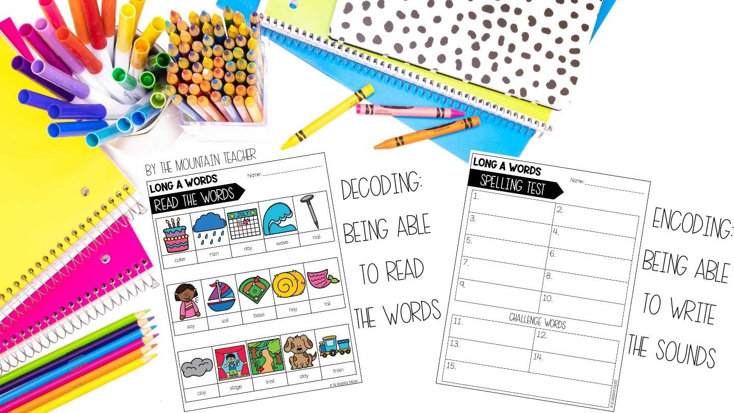 The Most Effective Long Vowel Activities for 2nd Grade - The Mountain ...