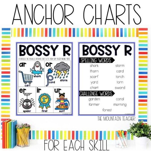 R Controlled Vowels AR and OR Worksheets, Activities & Games 2nd Grade ...