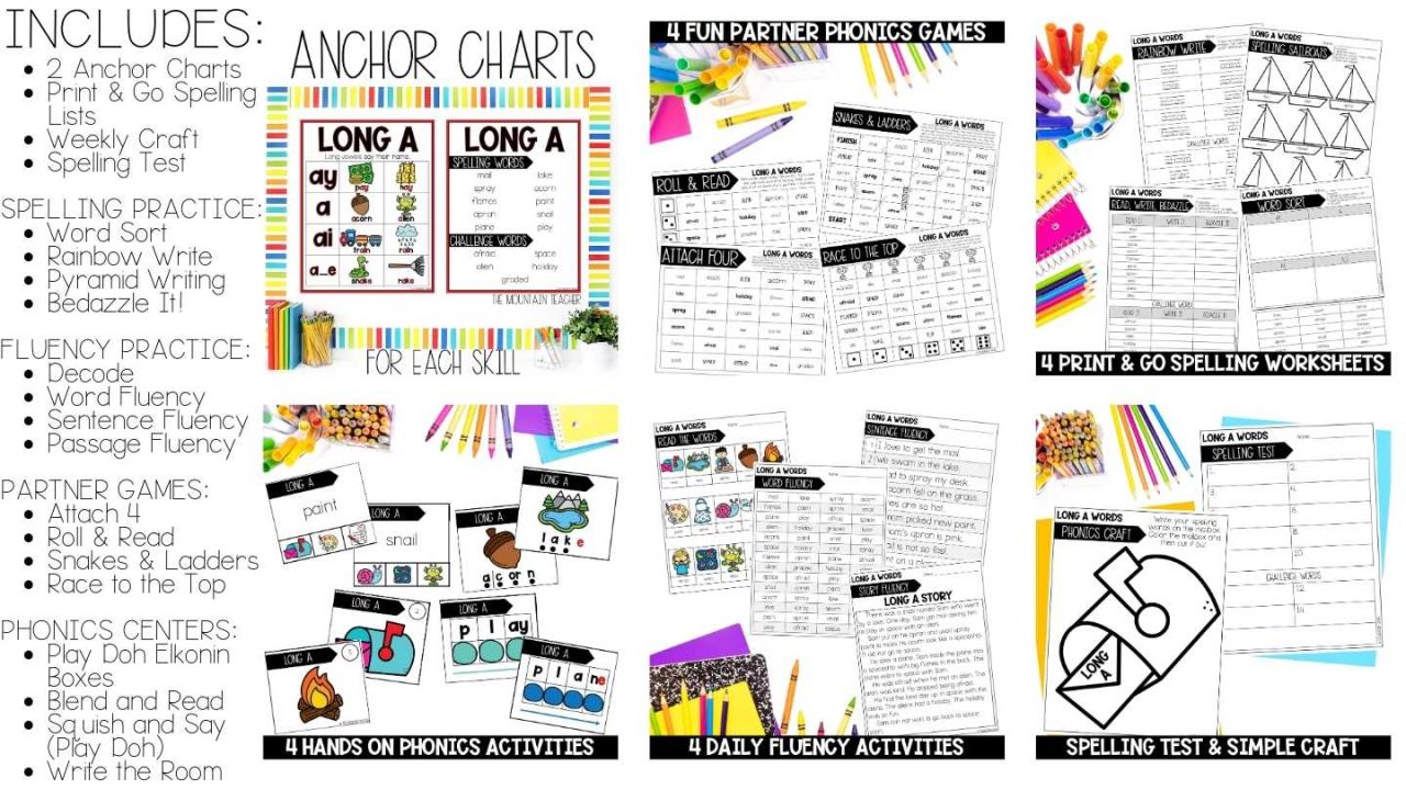 The Most Effective Long Vowel Activities for 2nd Grade - The Mountain ...
