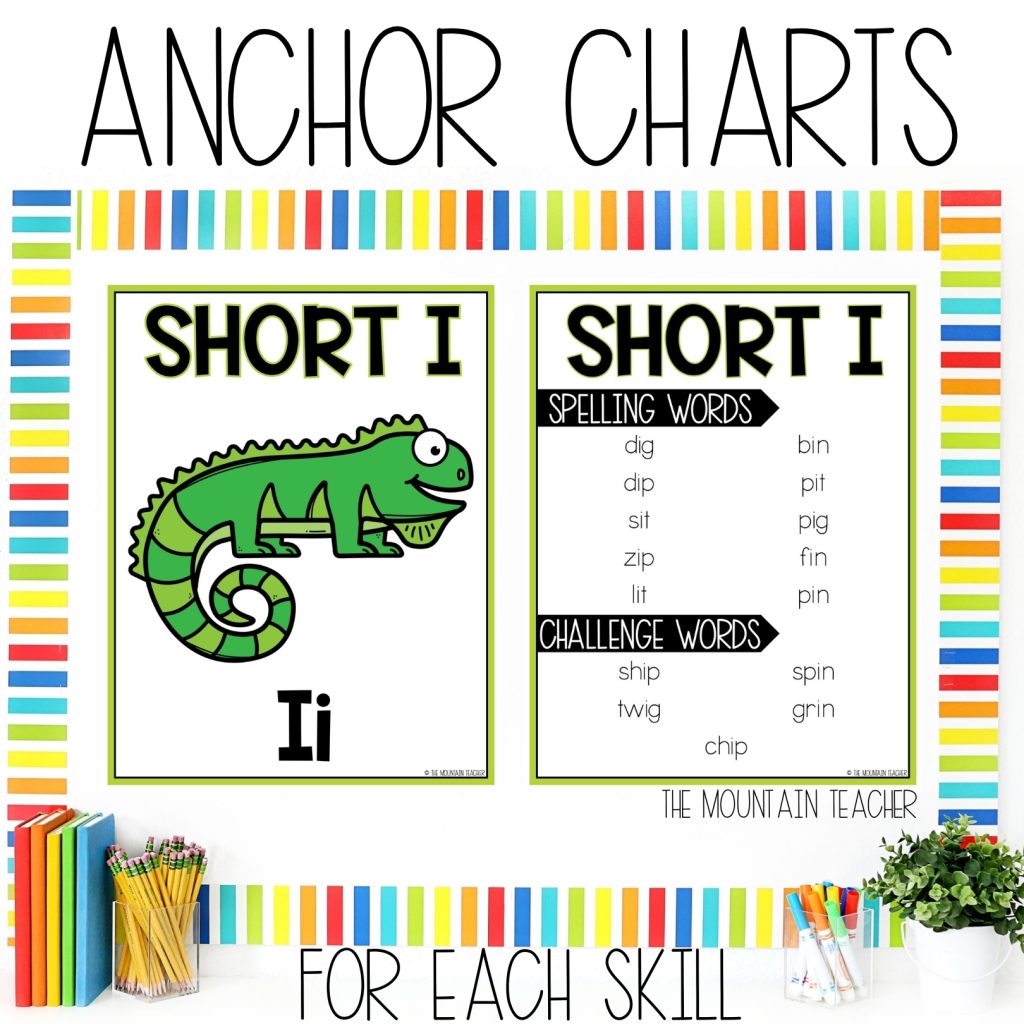 Short I CVC Activities and Worksheets for 1st Grade Phonics or Spelling ...