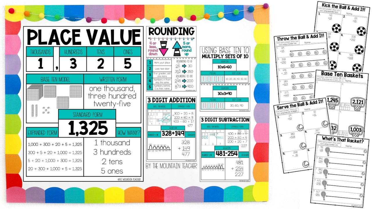 Place Value Lessons for Third Grade to Keep Learning Fun - The Mountain ...