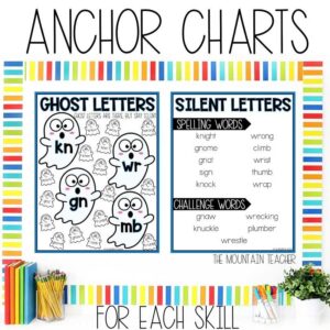 Silent Letters Worksheets, Activities & Games for 2nd Grade Phonics or ...
