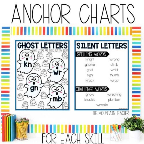 Silent Letters Worksheets, Activities & Games for 2nd Grade Phonics or ...