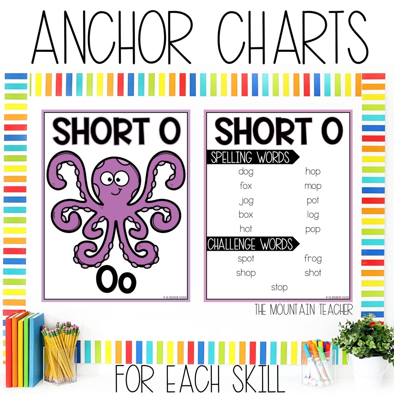 Short O CVC Activities and Worksheets for 1st Grade Phonics or Spelling ...