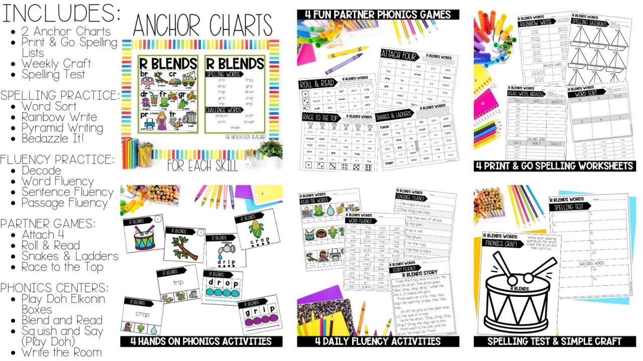 The Most Effective Way to Teach Blends to 1st Graders - The Mountain ...