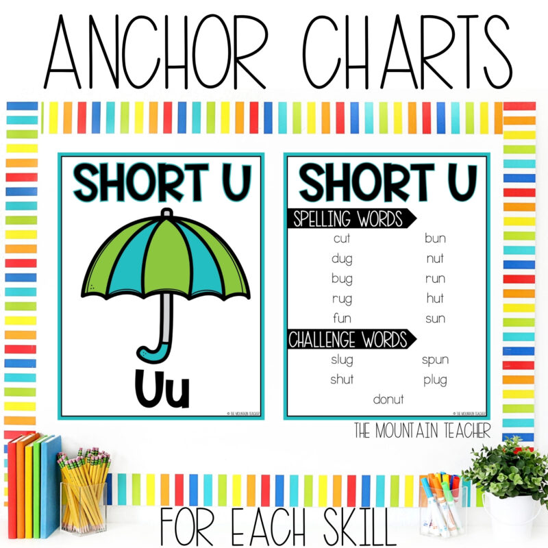 Short U CVC Activities and Worksheets for 1st Grade Phonics or Spelling ...