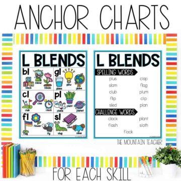 L Blends Activities, Games and Worksheets 1st Grade Phonics or Spelling ...